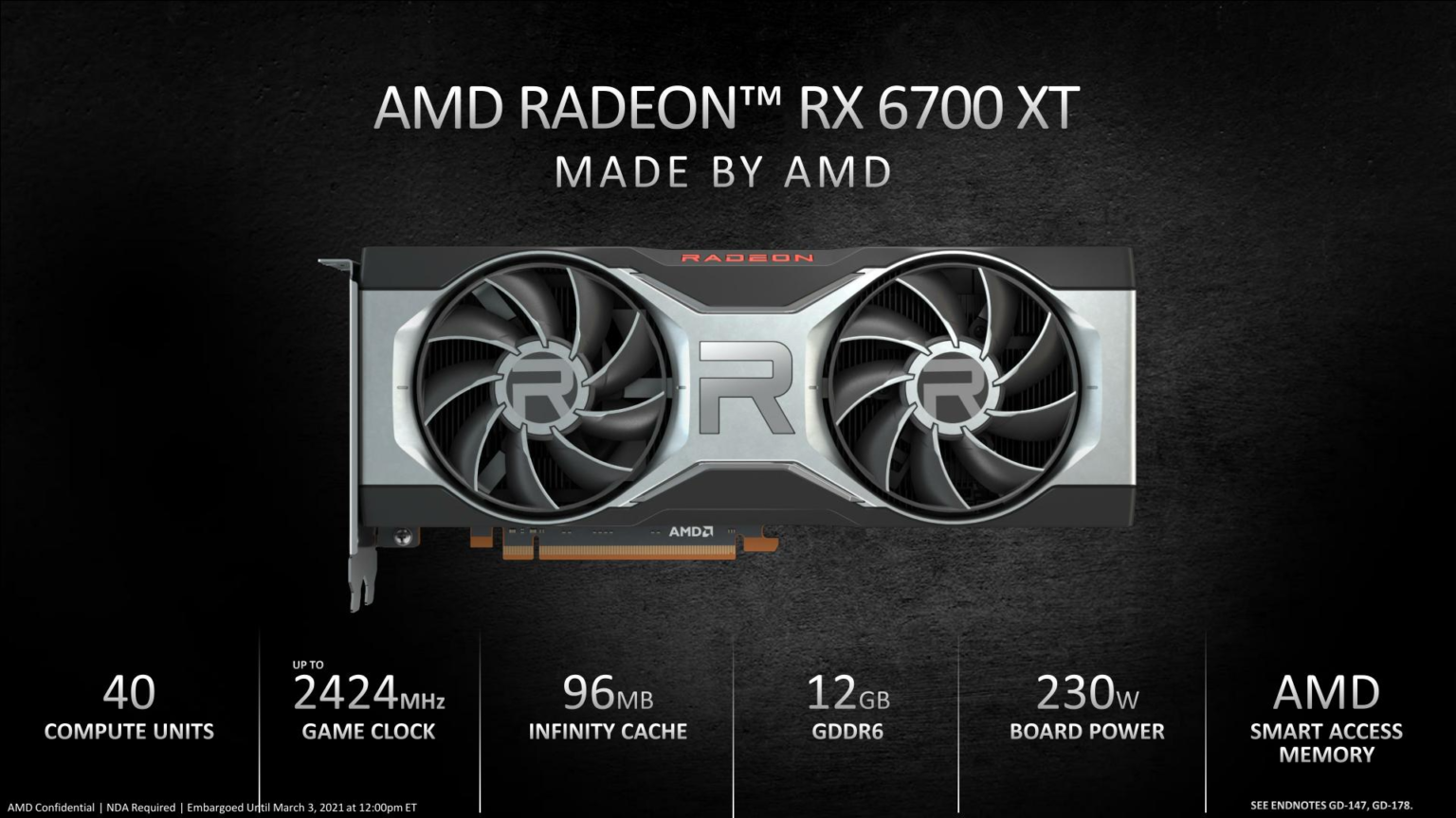 Radeon RX 6700 XT, especificaciones, precio y disponibilidad
